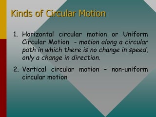 Chapter 10 CIRCULAR MOTION | PPT