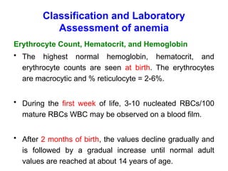 Chapter 10_Classification and laboratory assessment of anemia_Student ...