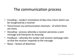 Chapter 10 communication and change | PPTX | Computer Networking ...