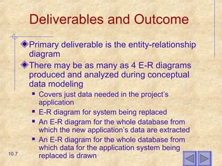 Chapter10 conceptual data modeling | PPT