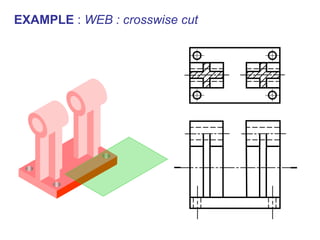 Engineering Drawing: Chapter 10 convention in section | PPT