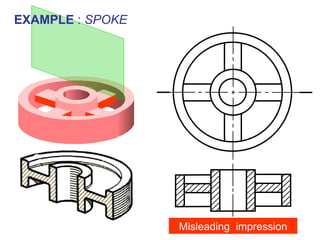 Engineering Drawing: Chapter 10 convention in section | PPT