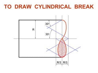 Engineering Drawing: Chapter 10 convention in section | PPT