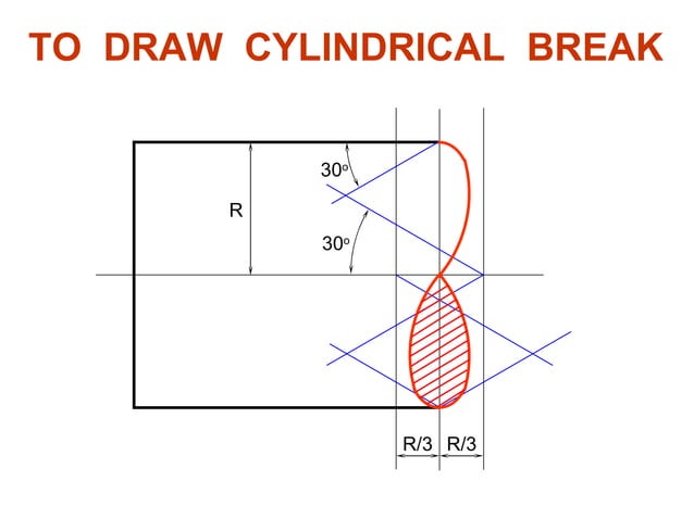Engineering Drawing: Chapter 10 convention in section | PPT
