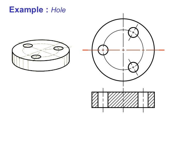 Engineering Drawing: Chapter 10 convention in section