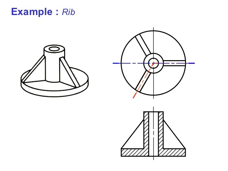 Engineering Drawing: Chapter 10 convention in section