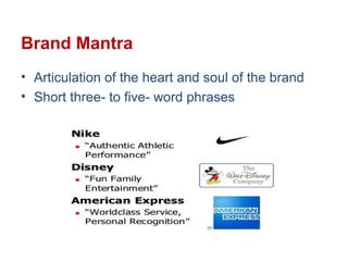 Chapter 10 crafting the brand positioning | PPT