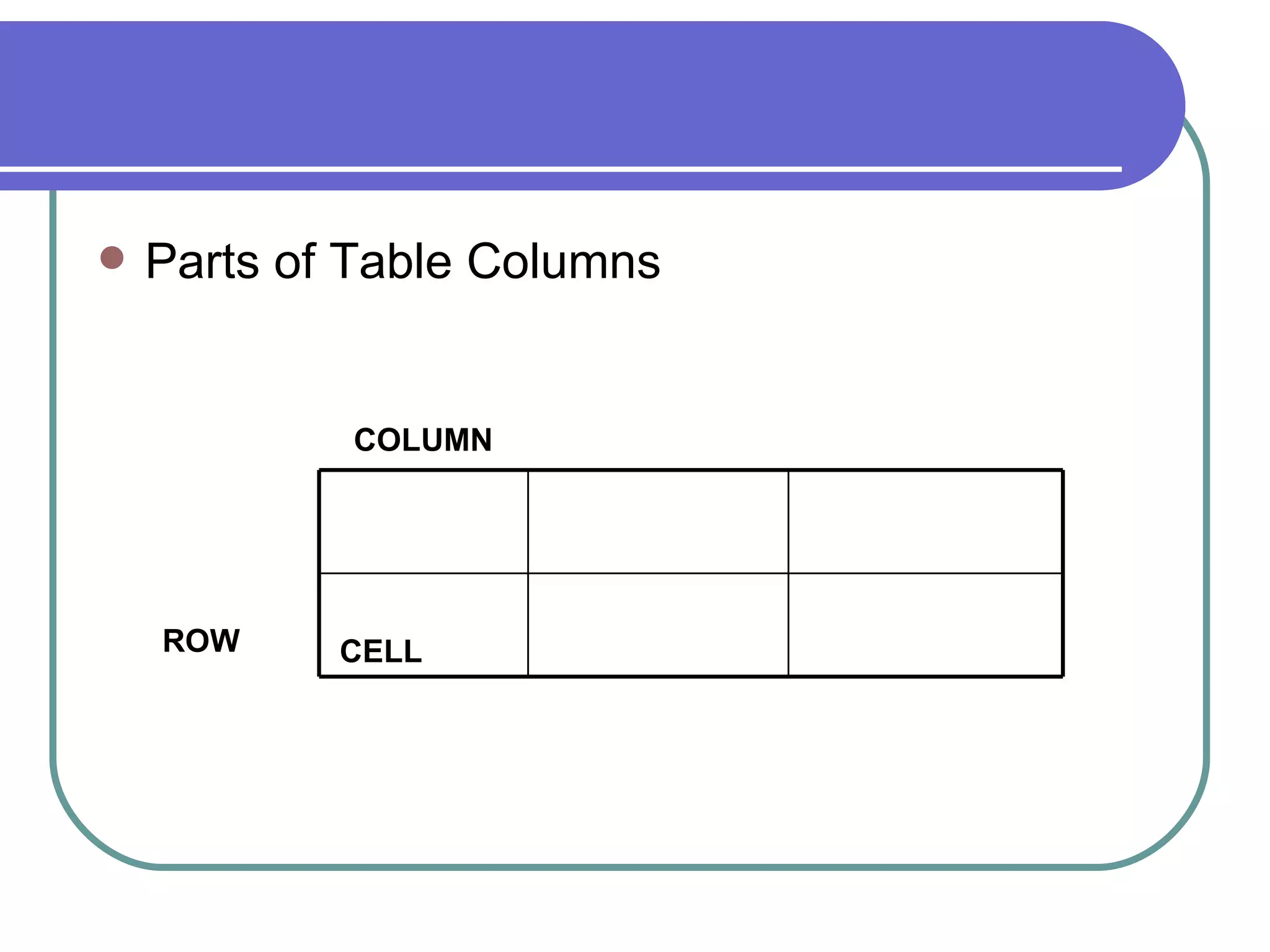 Chapter 10-DATA ANALYSIS & PRESENTATION | PPT