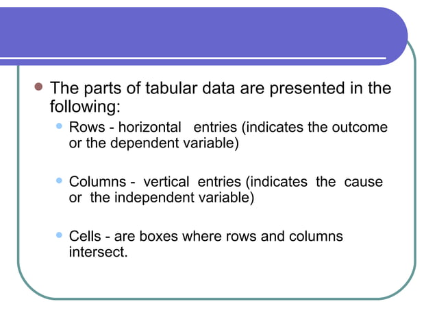 Chapter 10-DATA ANALYSIS & PRESENTATION | PPT