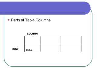 Chapter 10-DATA ANALYSIS & PRESENTATION | PPT