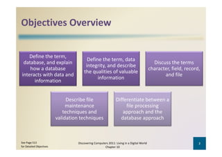 Database Management | PDF | Databases | Computer Software and Applications