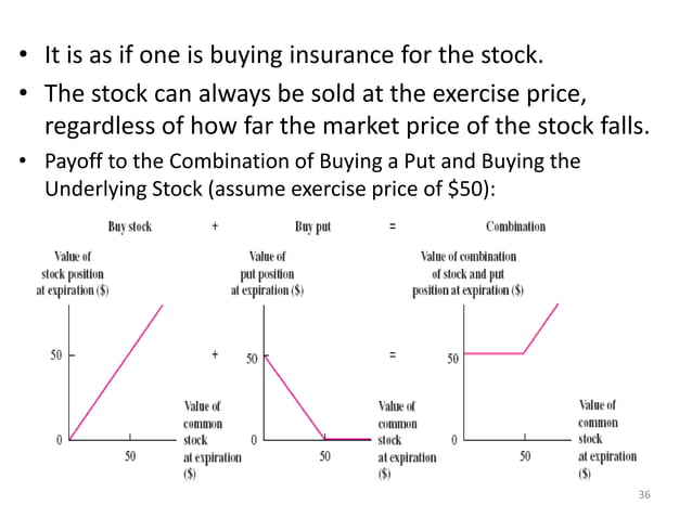Chapter 10 Derivatives.ppt