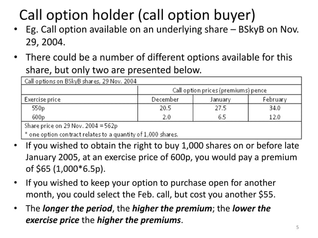 Chapter 10 Derivatives.ppt