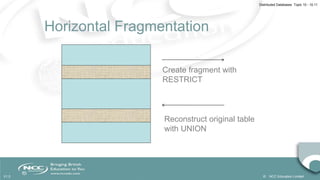 Distributed Database | PPTX