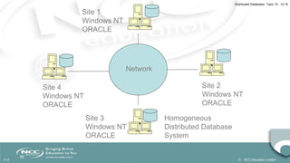 Distributed Database | PPTX
