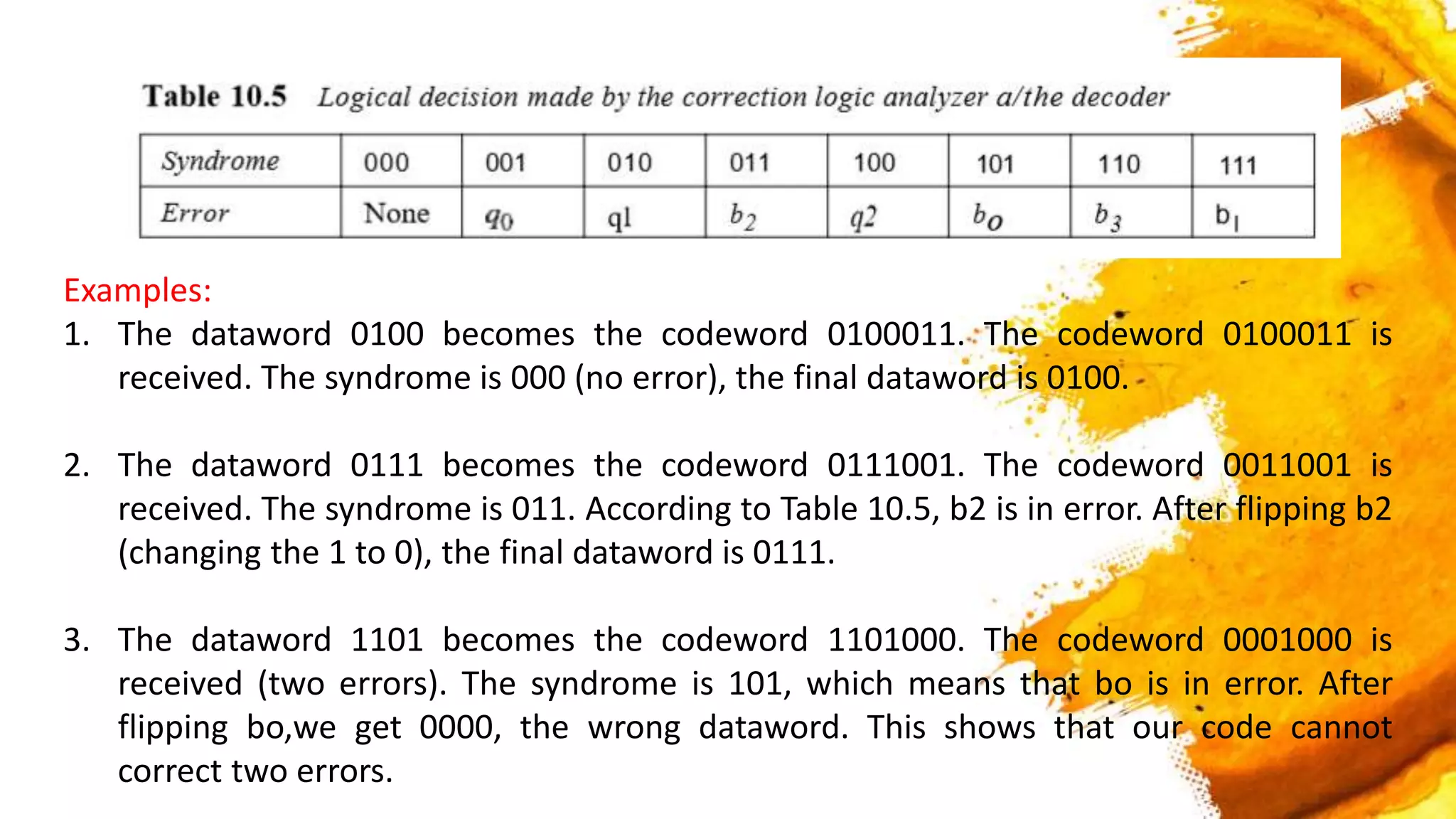 Chapter 10 Error Correction And Detection Ppt 6469