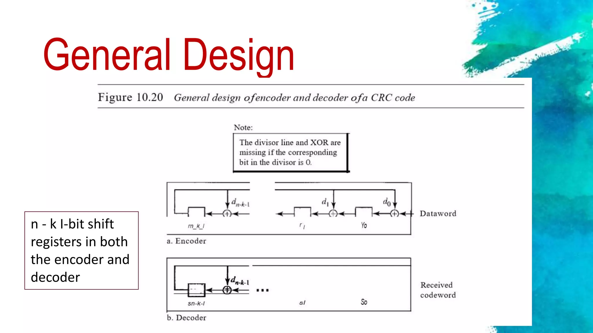 Chapter 10 Error Correction And Detection Pptx