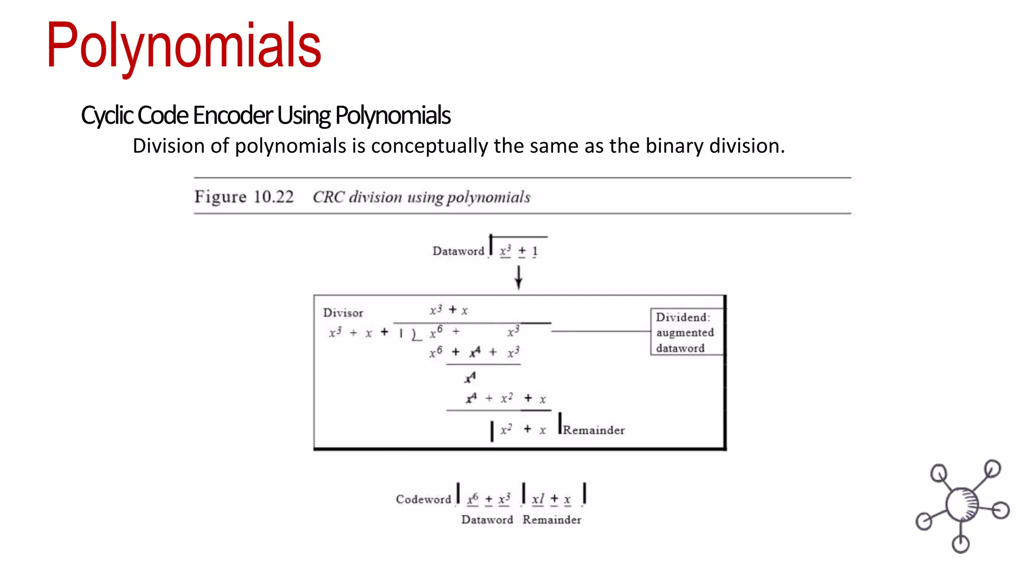 Chapter 10 Error Correction And Detection Pptx