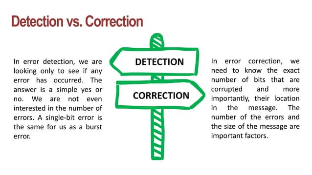 Chapter 10: Error Correction and Detection | PPTX