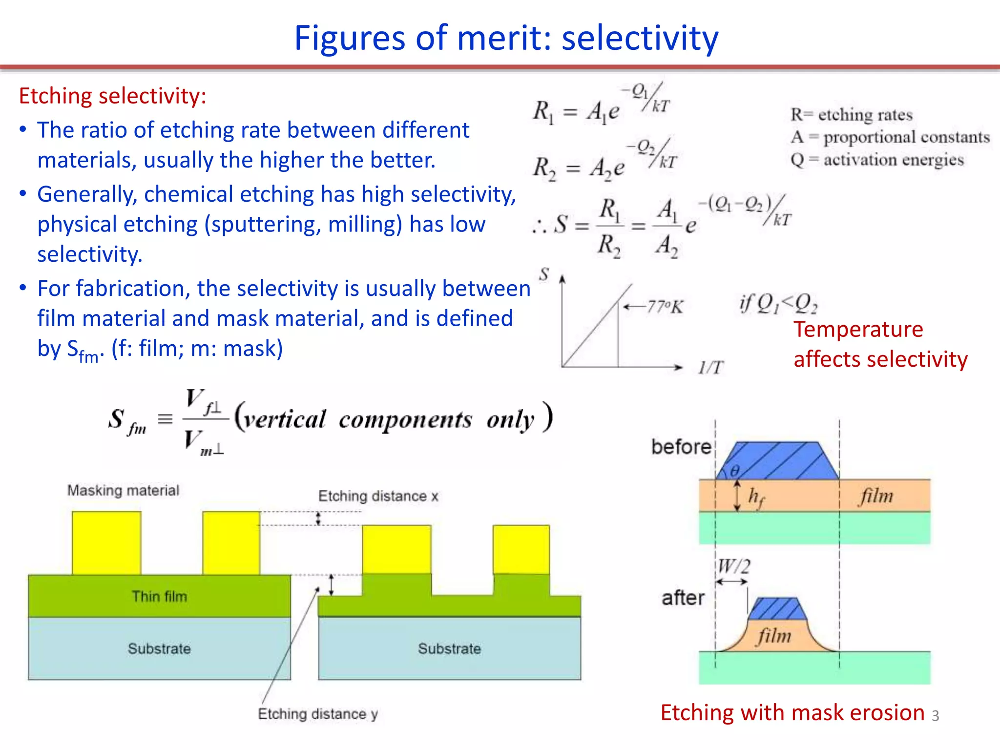 Chapter 10 Etching _ I.pptx
