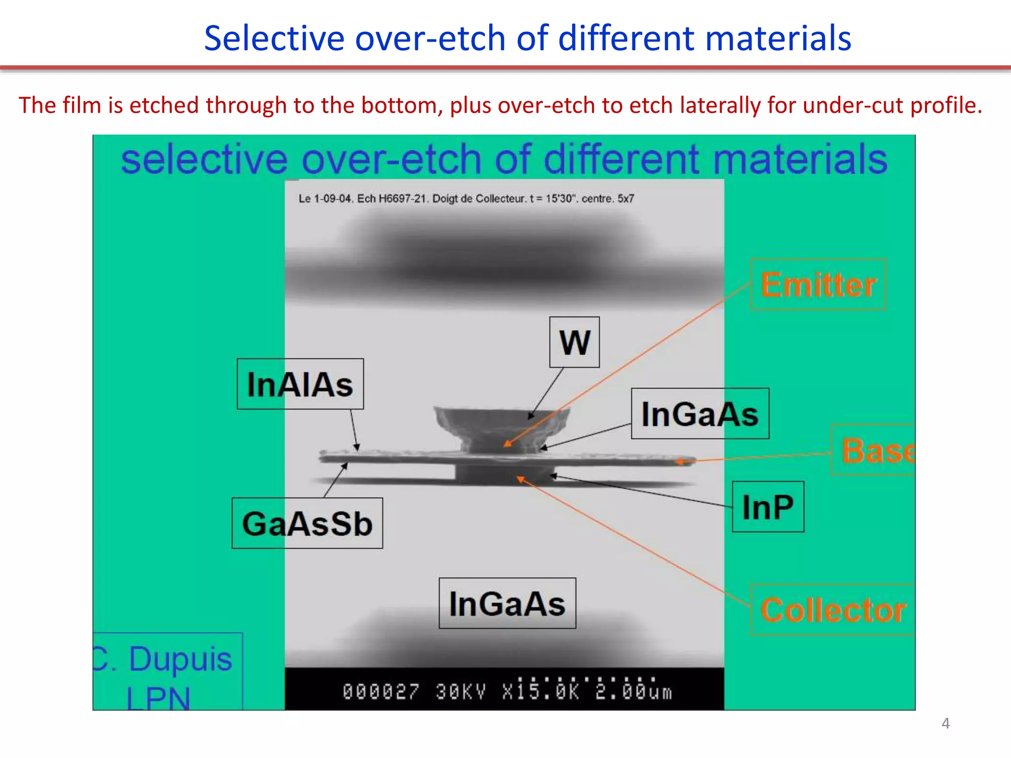 Chapter 10 Etching _ I.pptx