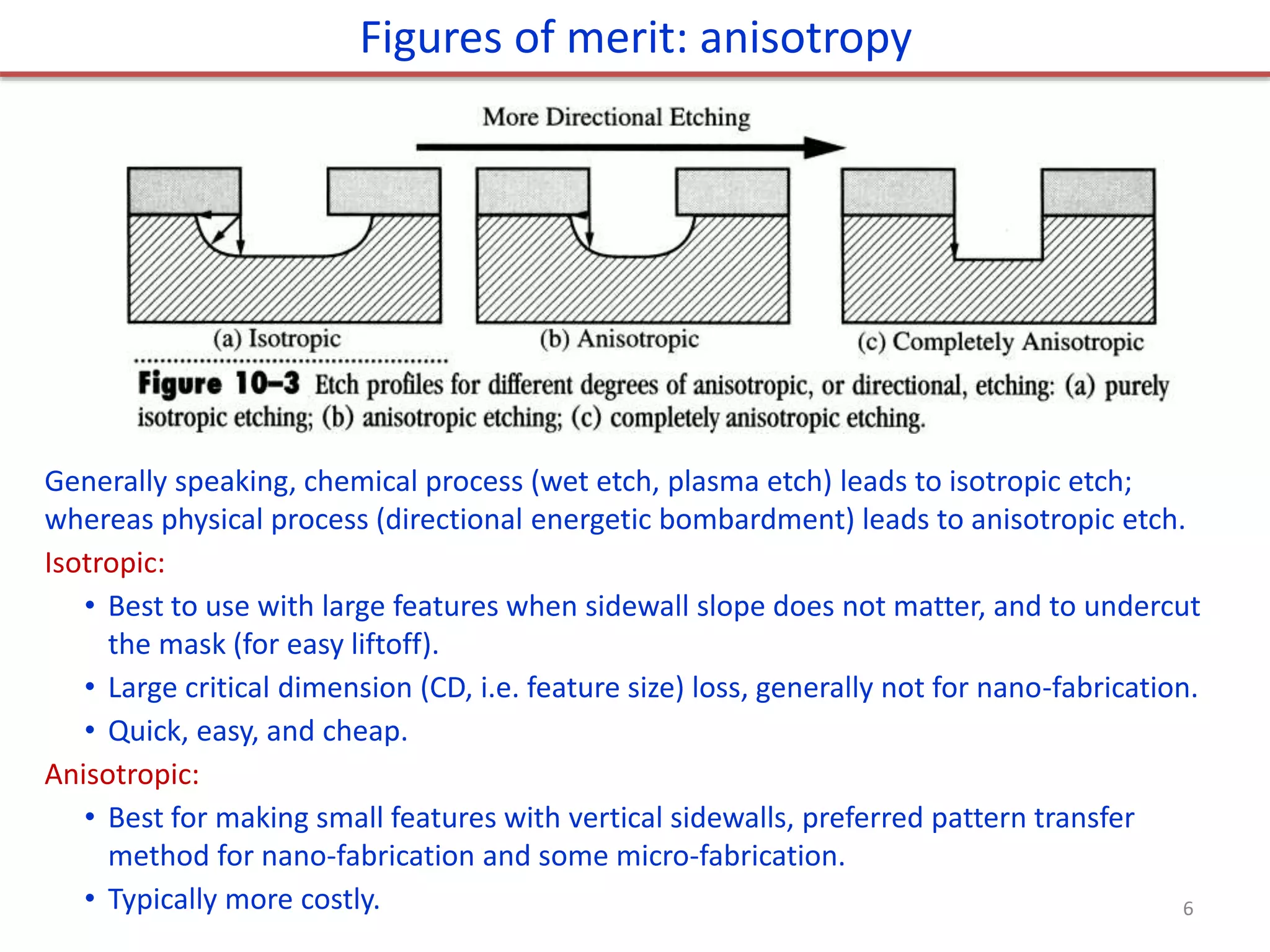 Chapter 10 Etching _ I.pptx