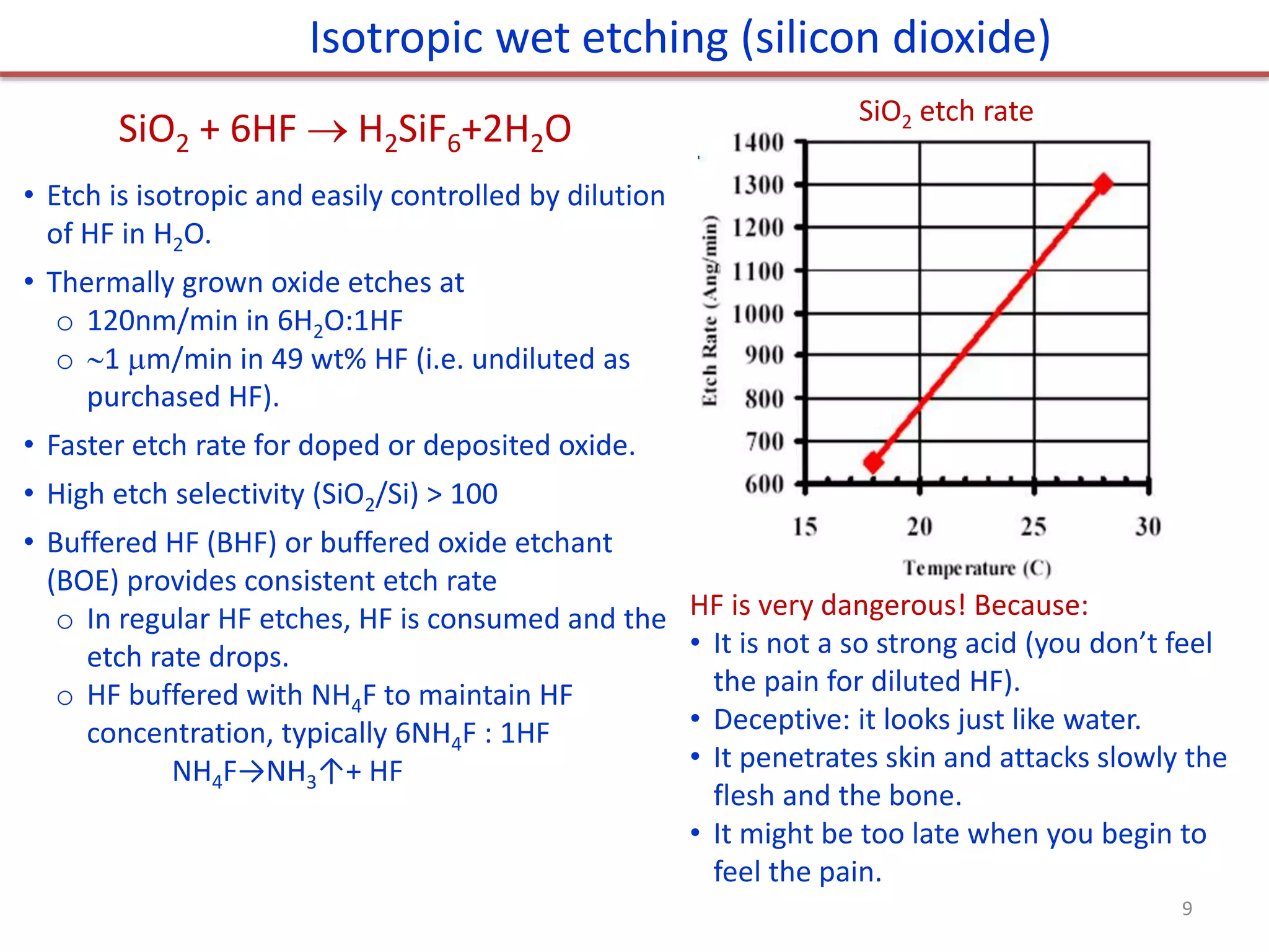 Chapter 10 Etching _ I.pptx