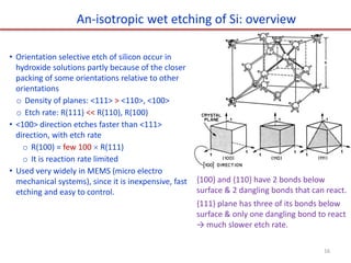 Chapter 10 Etching _ I.pptx