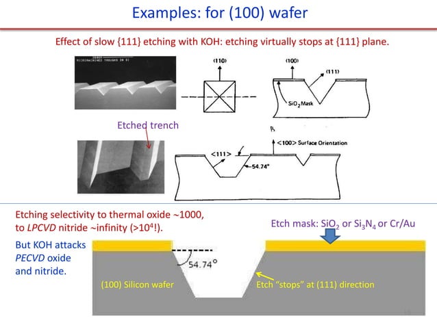 Chapter 10 Etching _ I.pptx