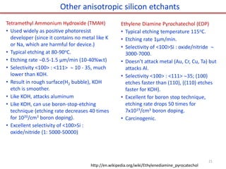 Chapter 10 Etching _ I.pptx