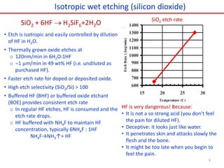 Chapter 10 Etching _ I.pptx