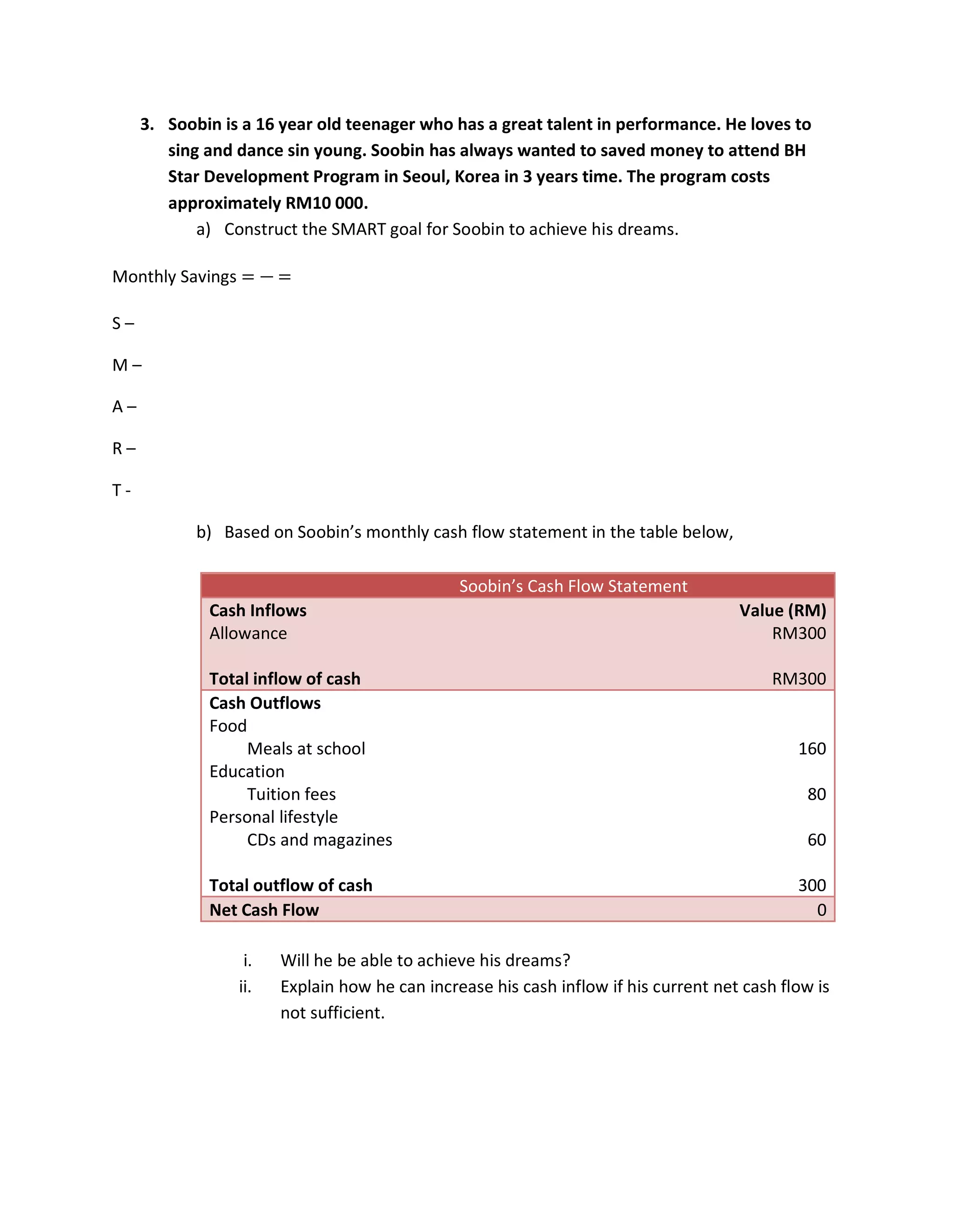 CONSUMER'S MATHEMATICS : FINANCIAL MANAGEMENT PROCESS | PDF