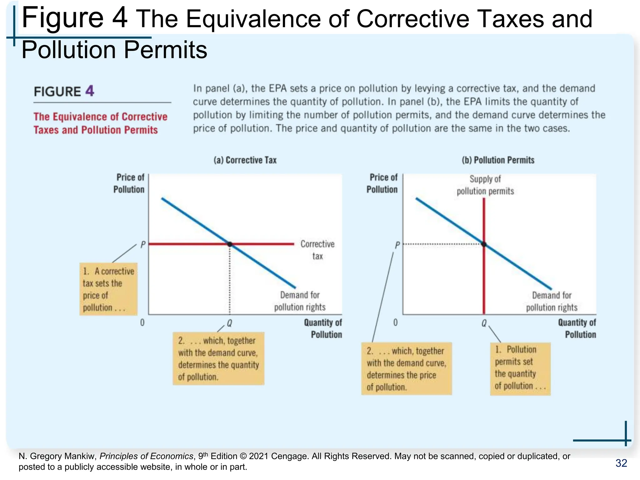 Positive And Negative Externalities Defined – JCDAT