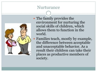 Chapter 10 family life today | PPTX