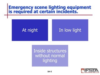 Chapter 10 FFI | PPT