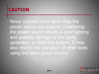 Chapter 10 FFI | PPT