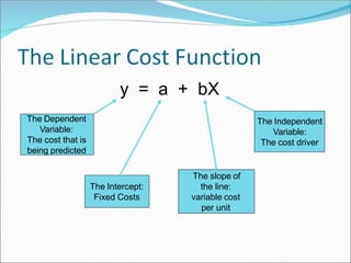 Chapter10final 111017231701-phpapp02 | PPT