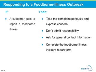 chapter 10 food safety management system.pptx