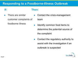 chapter 10 food safety management system.pptx