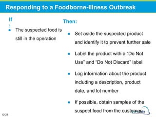 chapter 10 food safety management system.pptx