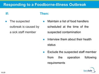 chapter 10 food safety management system.pptx