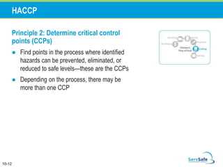 Chapter 10 Food Safety Management Systems | PPTX | Medical Health