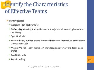 Chapter10 foundations of work teams | PPT