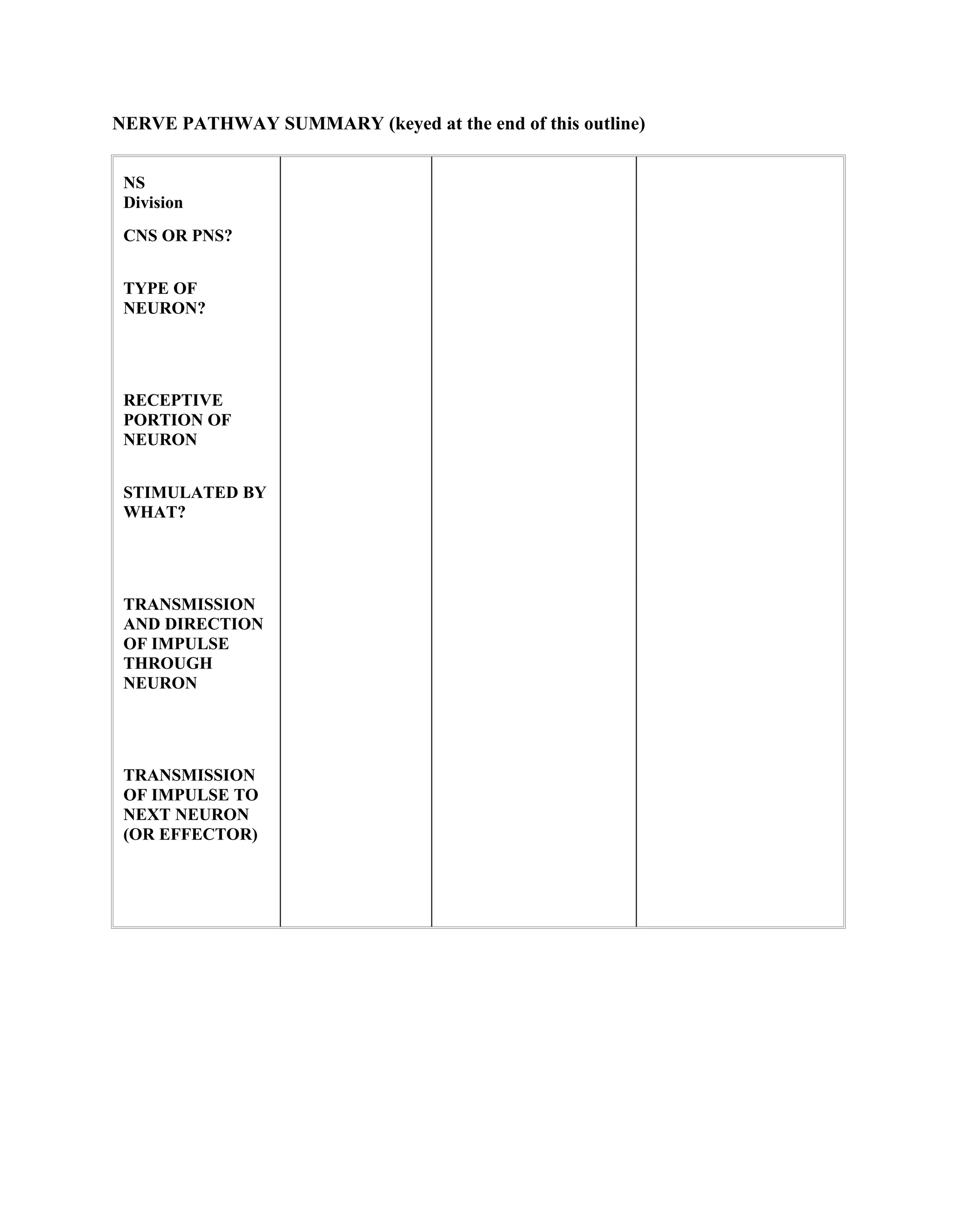 Chapter 10 Handout | PDF