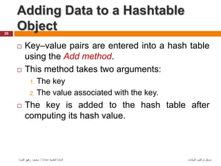 Chapter 10: hashing data structure | PPT | Databases | Computer Software and Applications