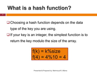Chapter 10: hashing data structure | PPT