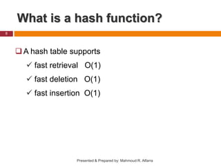 Chapter 10: hashing data structure | PPT