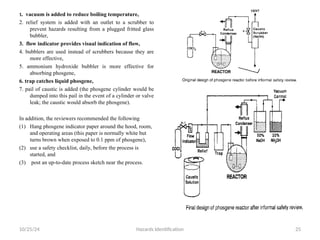 Chapter 10_Hazard Identification in Chemical Industries.ppt