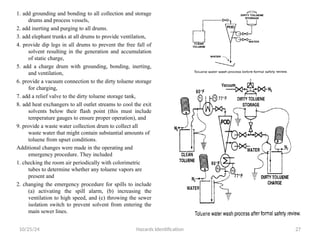 Chapter 10_Hazard Identification in Chemical Industries.ppt