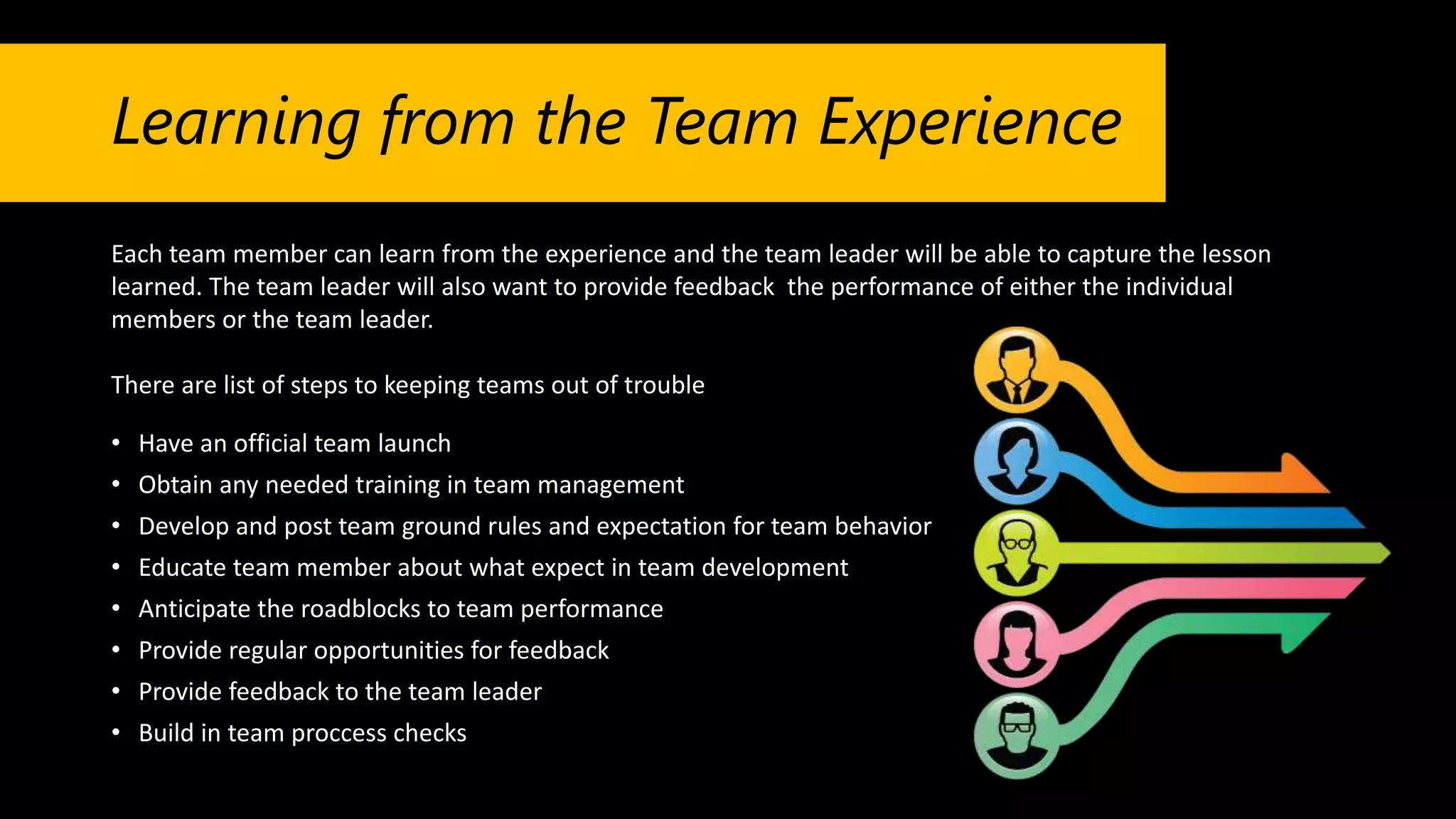 Chapter 10 high performing team leadership | PPTX